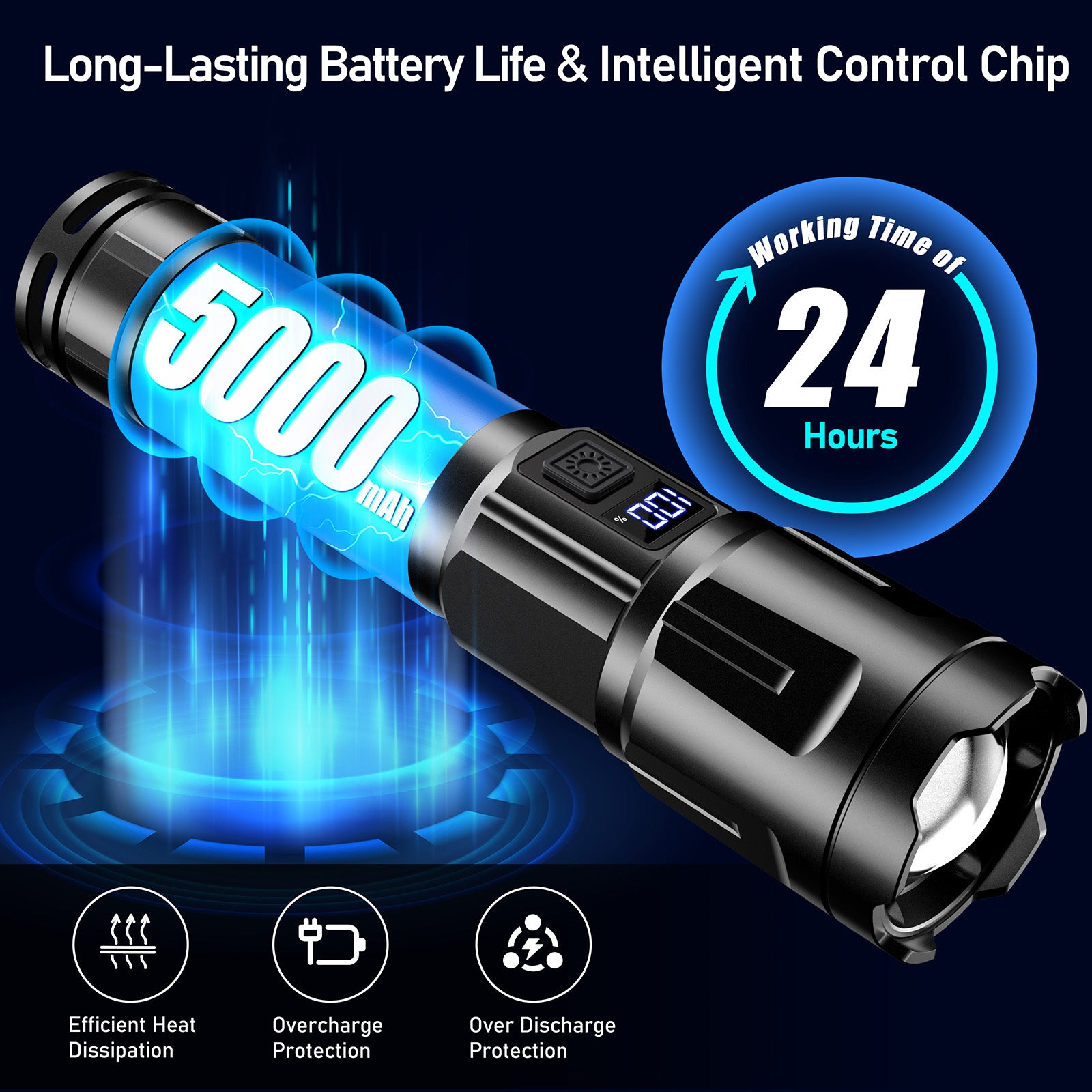 Blukar LED Torch Super Bright- 3 Color Temperatures & 4 Modes, Long-La