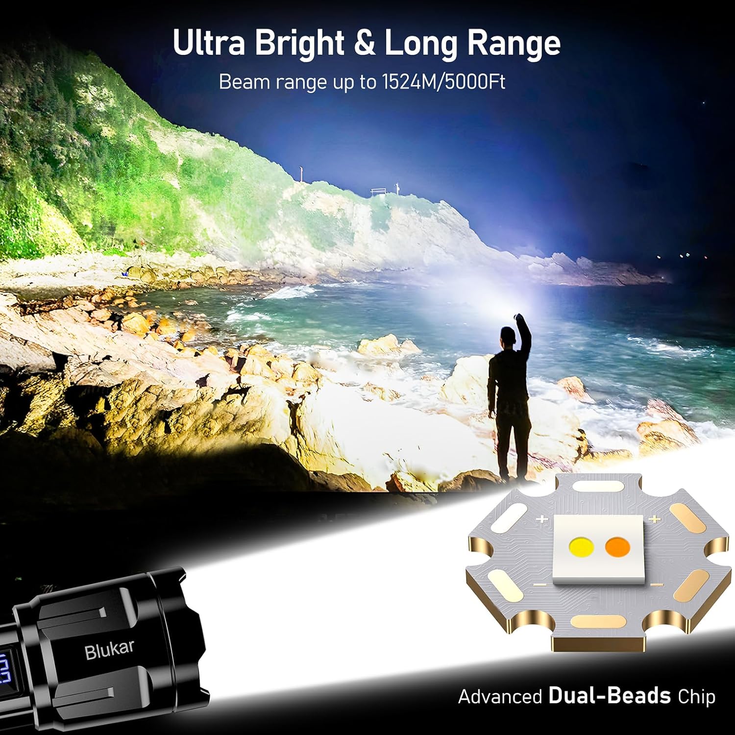 Blukar LED Torch Super Bright- 3 Color Temperatures & 4 Modes, Long-La