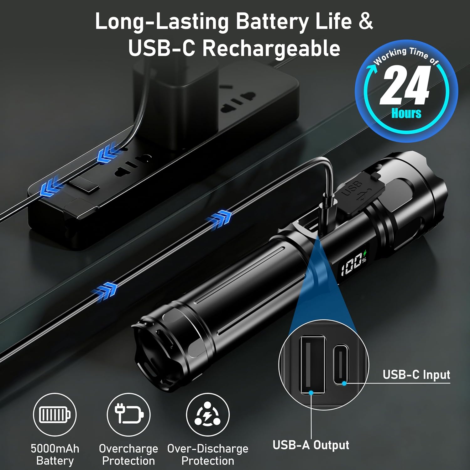 Blukar Torch Rechargeable, Dual Color Temps Super Bright Torches with
