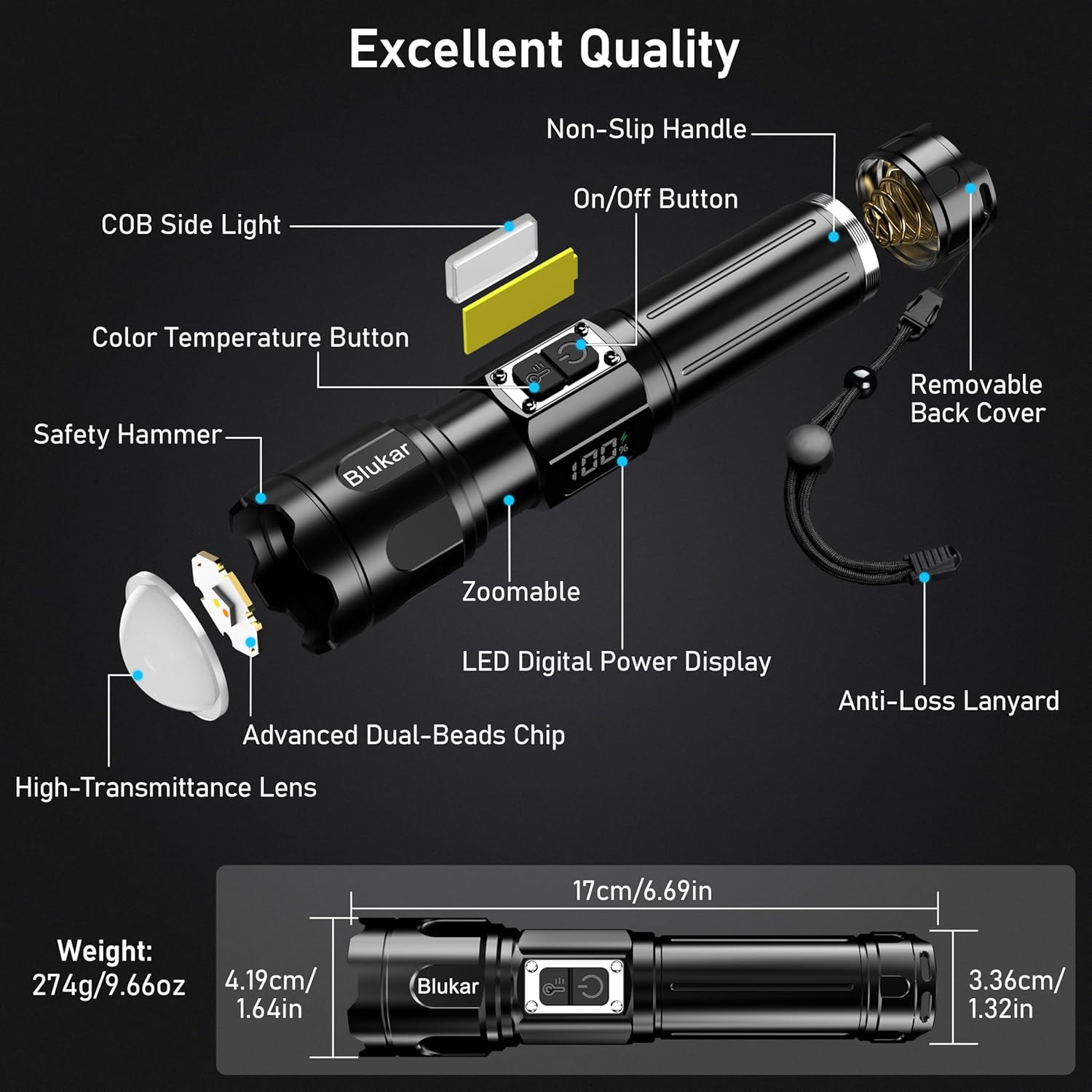 Blukar Torch Rechargeable, Dual Color Temps Super Bright Torches with