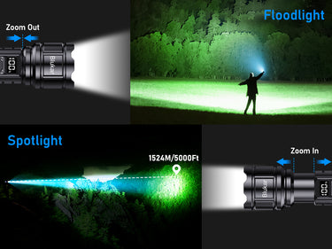 Blukar Rechargeable LED Flashlight, 5000mAh, Smart Digital Display