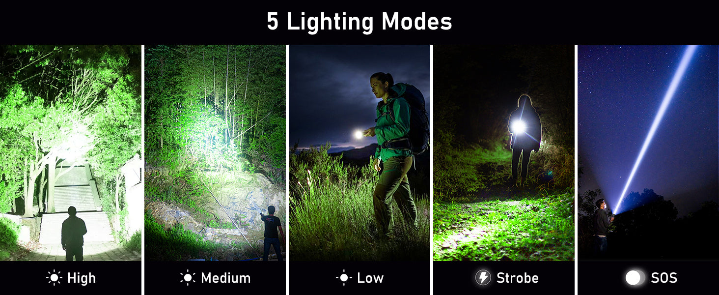 Blukar Rechargeable LED Flashlight, Super Bright, 5 Modes, 5000mAh, IP