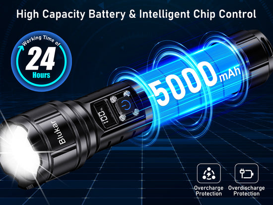 Blukar Rechargeable LED Flashlight, Super Bright, 5 Modes, 5000mAh, IP
