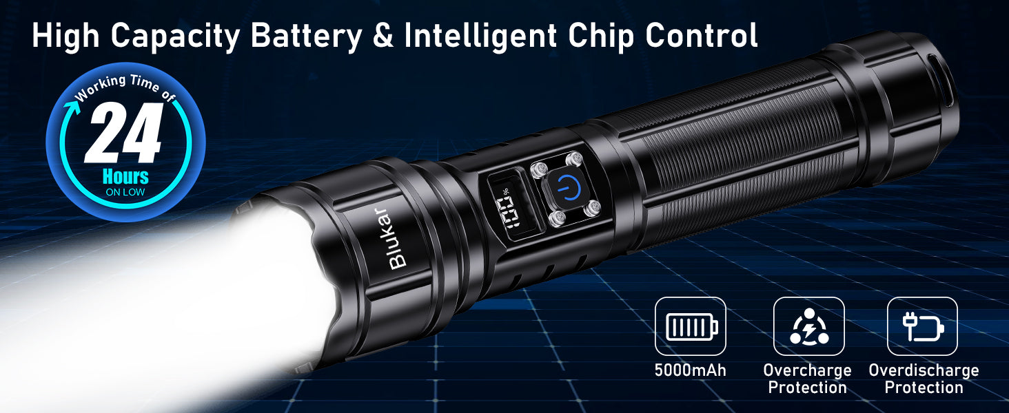 Blukar Rechargeable LED Flashlight, 5000mAh, Smart Digital Display