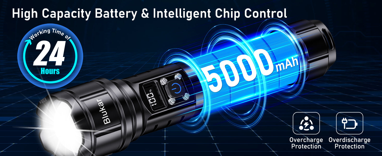 Blukar Rechargeable LED Flashlight, Super Bright, 5 Modes, 5000mAh, IP